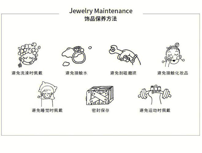 饰品分解的注意事项截图