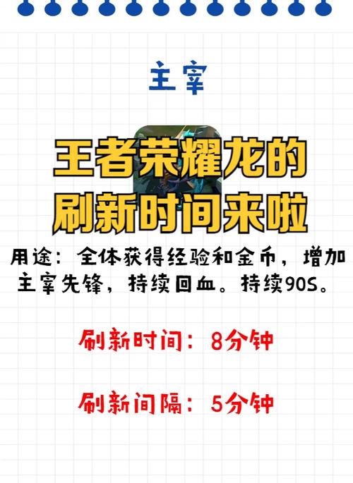 王者荣耀最新标榜时间