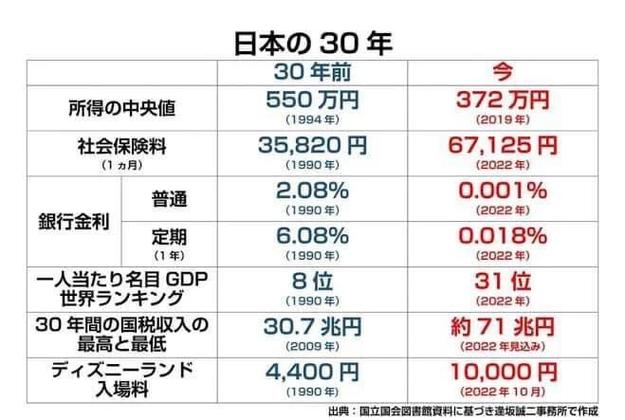 一亿日元对日本人多吗图标