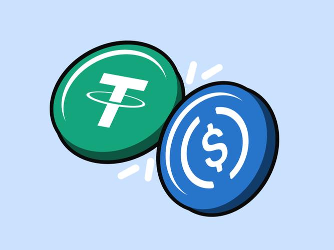 投资usdt靠谱吗截图