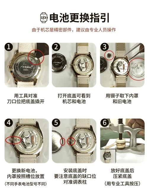 dw手表表针掉了怎么拆卸图标
