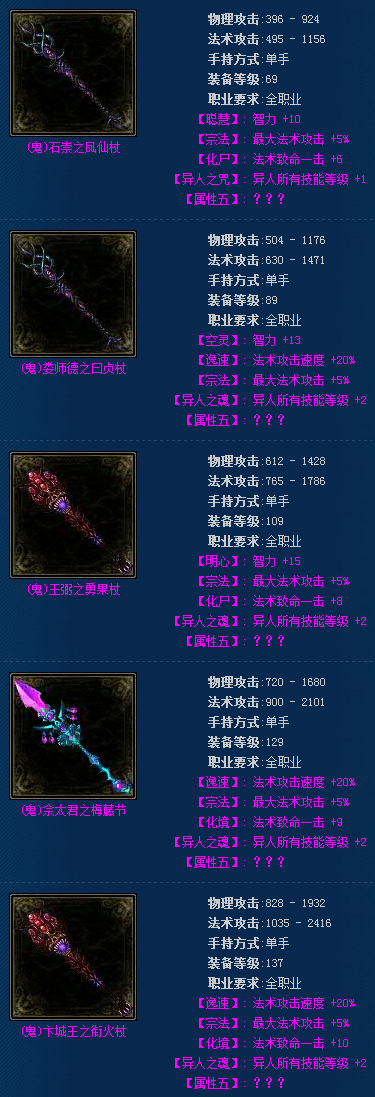 倩女幽魂最变态的装备图标
