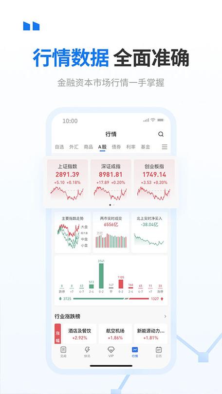 资富宝华尔街APP图标