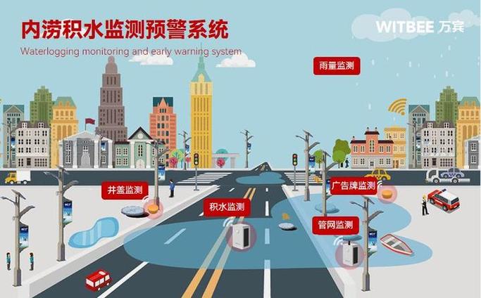 怎么禁止电脑自动安装软件图标
