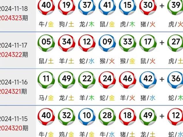 今期生肖一一开正确生肖图标