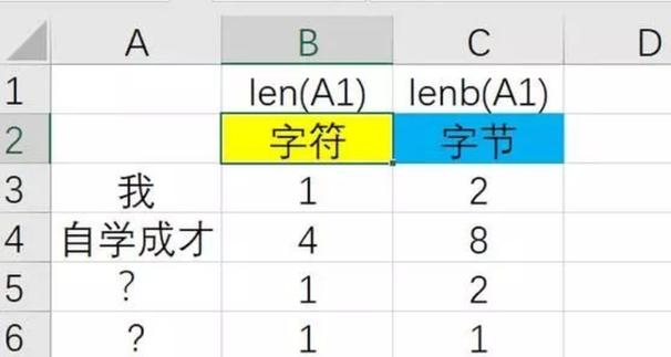 数据库一个汉字占几个字节