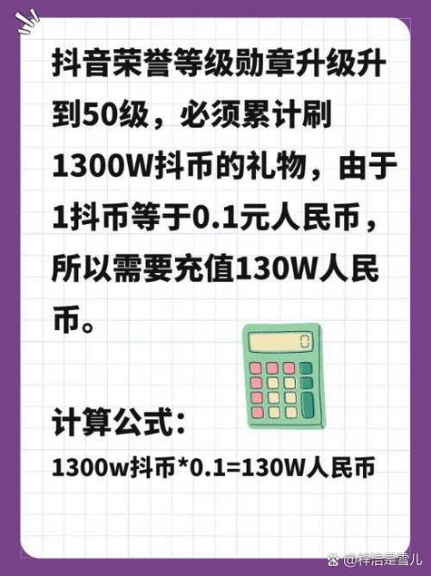 抖音的级别有什么用图标