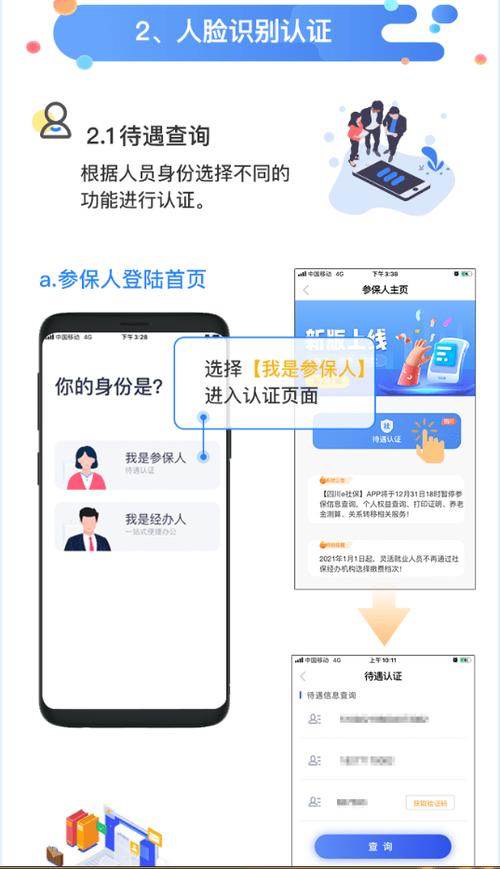 四川人社人脸识别认证!图标