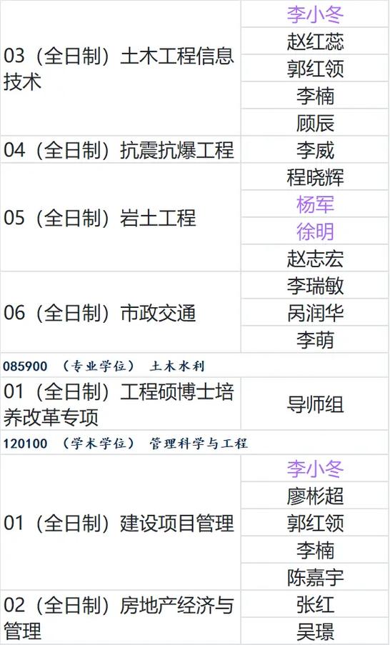 博导名单一览表图标