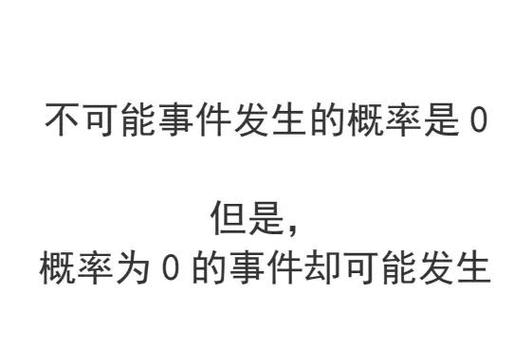 小概率事件大概率发生图标