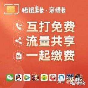 主副卡和亲情号的区别图标