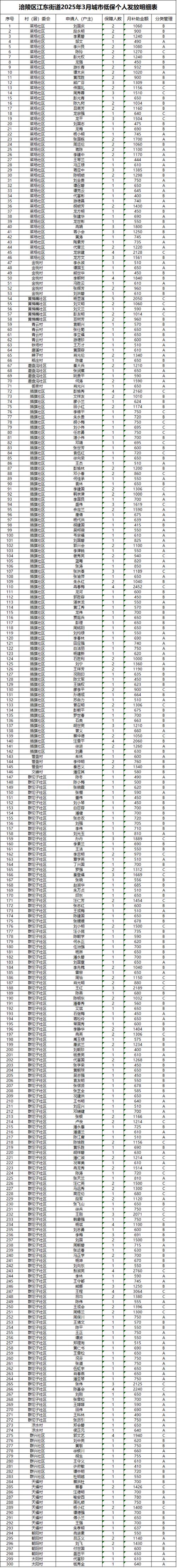 施法特效2025年价格表截图