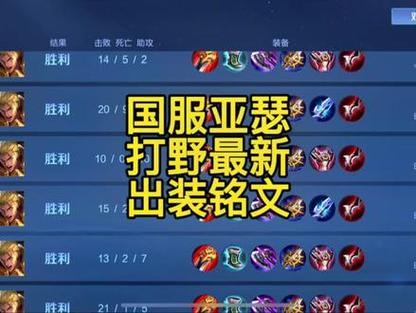 亚瑟2026最强出装及铭文图标