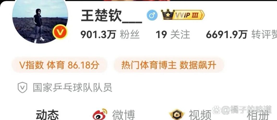 热搜榜排名今日第一图标