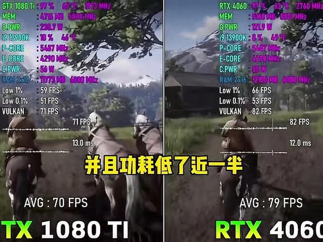 曾经的卡皇图标
