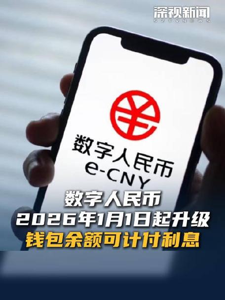 数字人民币账户升级图标