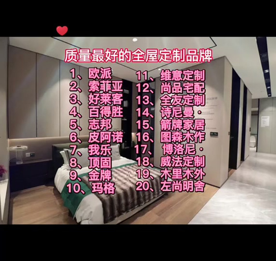 全友和欧派全屋定制哪个更好图标