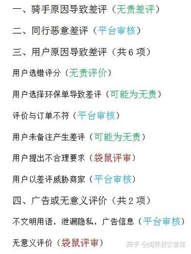 美团怎么找平台申诉图标