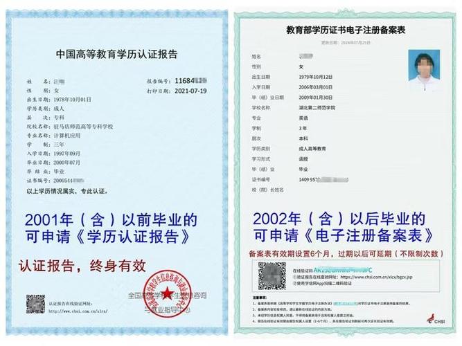 学信网姓名与证件号不符图标