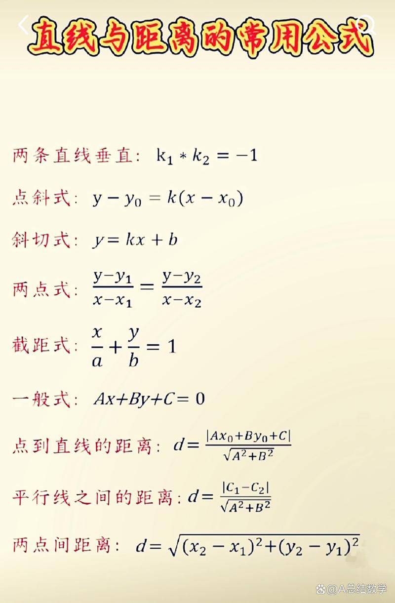 距离公式怎么算图标