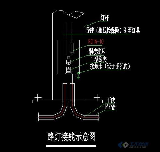 路灯接线盒接线示意图图标