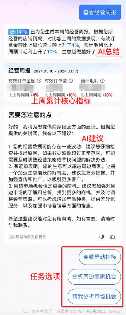 饿了么商家营业执照变更图标