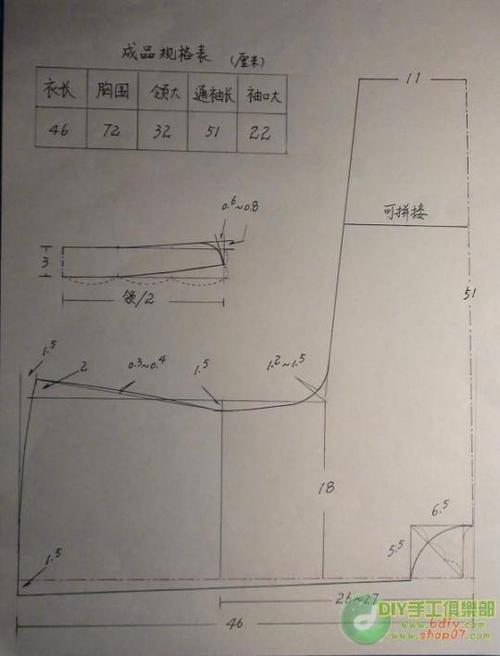 1岁半宝宝栽剪棉衣棉裤裁剪尺寸图标