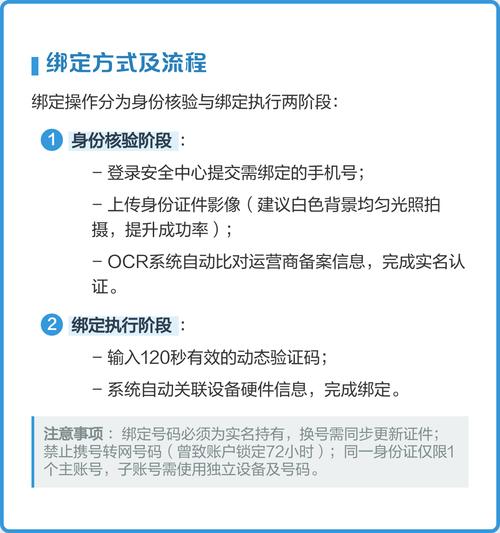 畅由平台手机账户绑定截图