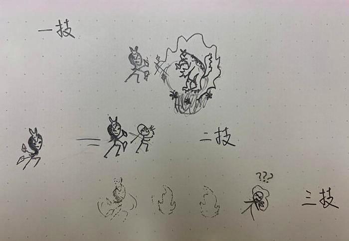 王者荣耀猜英雄图标