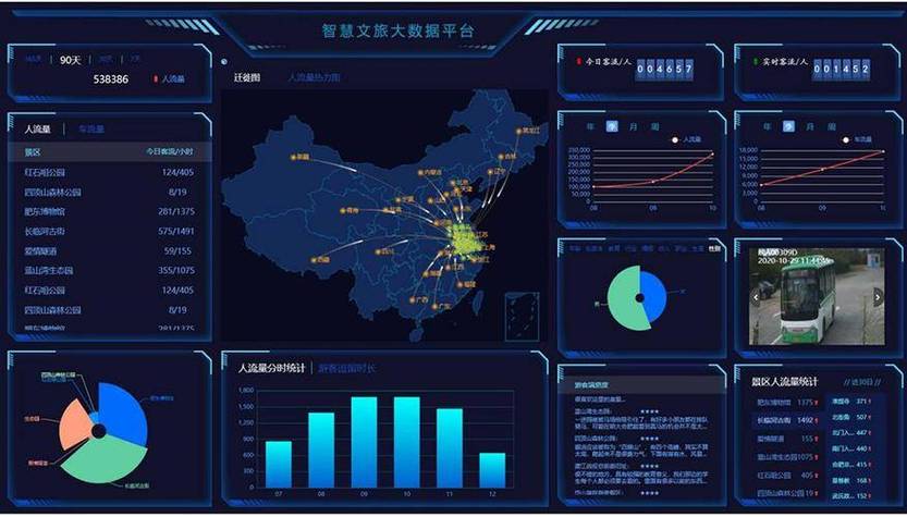 文化云平台数字文化建设截图