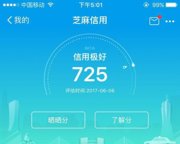 芝麻信用扣款是什么意思图标
