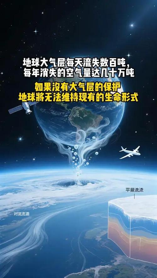 大气层注入图标