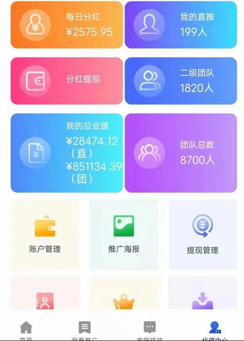 中老年社交软件截图