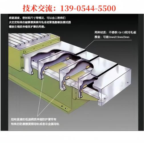 雷诺S11防护罩的作用图标