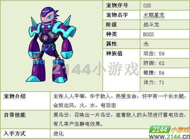 水瓶星龙图标