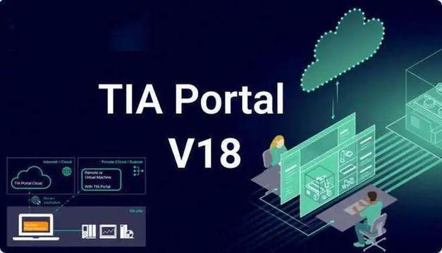 博途v13跟v13sp1的区别图标