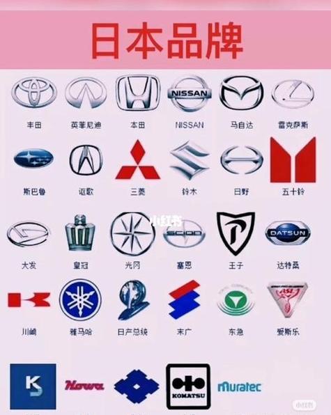 汽车品牌大全图片