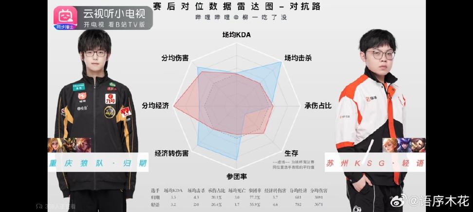 不小心把王者荣耀数据删了怎么办图标