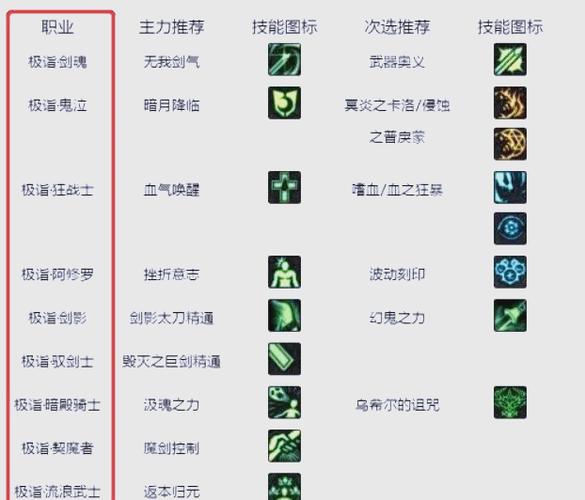 100版本瞎子徽章选择图标