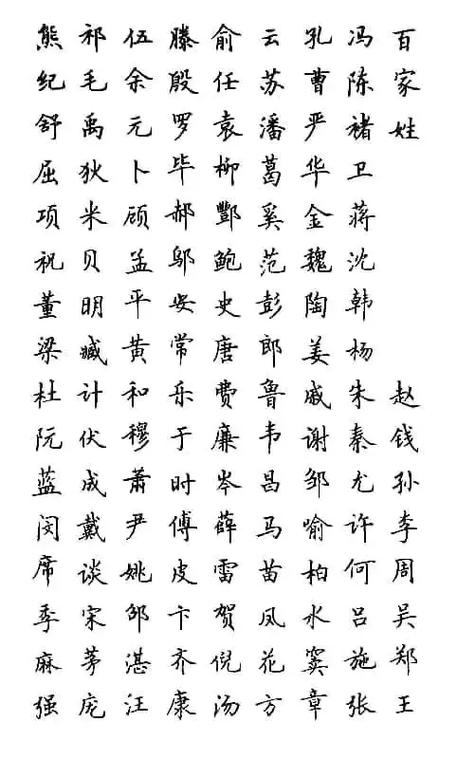 卢中南硬笔楷书字帖图标