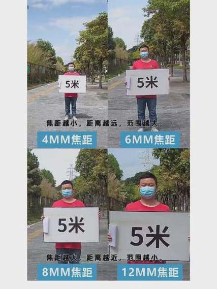 摄像头最远能照几公里截图