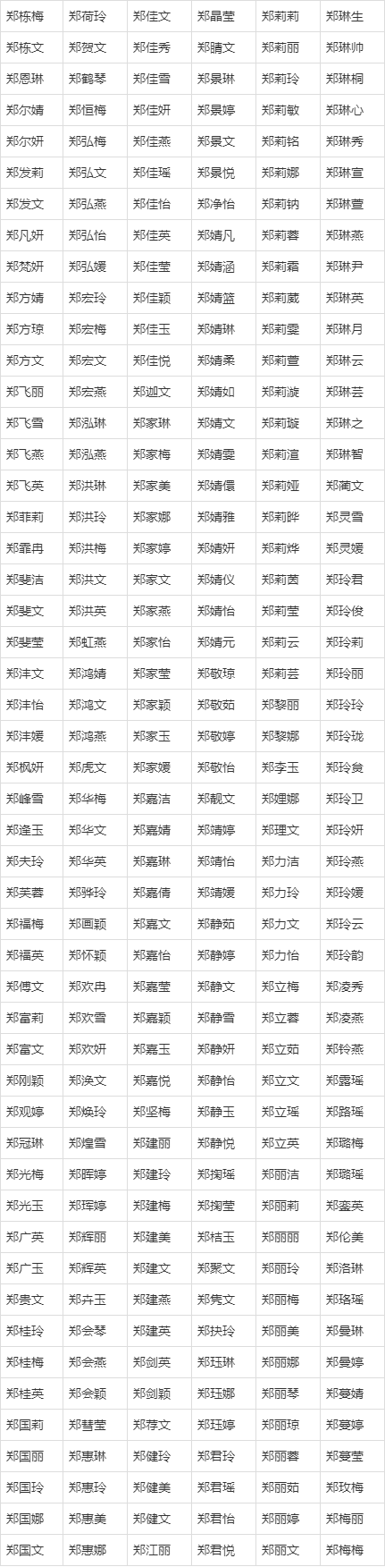 孩子取名字大全免费查询图标
