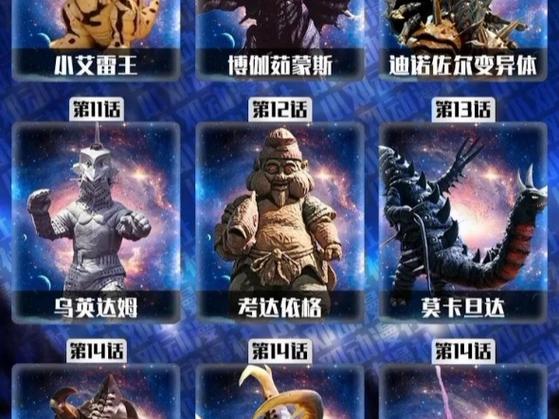 梦比优斯奥特曼全登场怪兽比例图图标