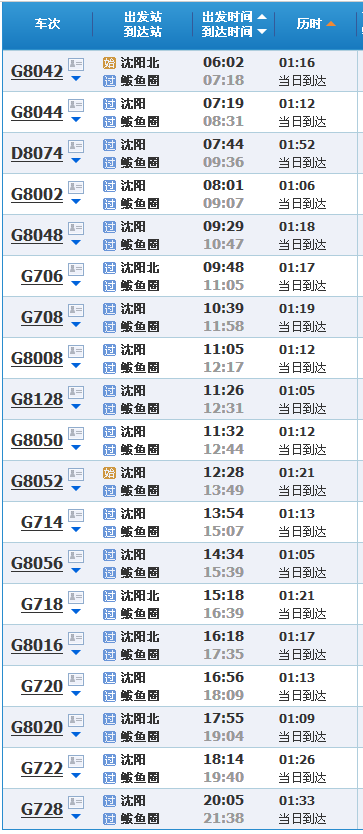 沈阳sk客运站到鲅鱼圈车票图标