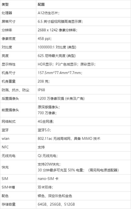 xsmax充电功率图标