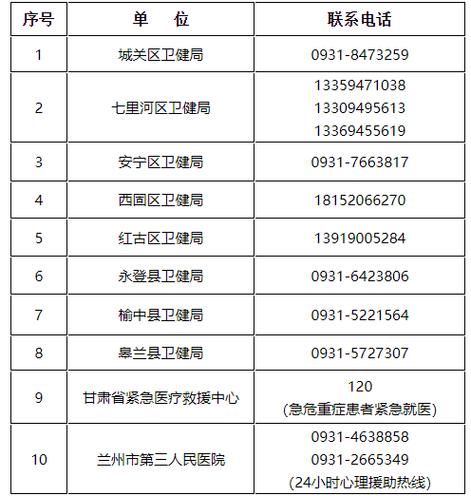 医院咨询电话图标