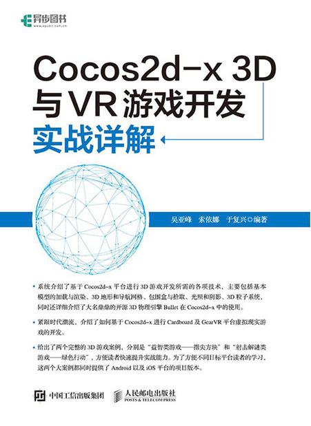 3D和VR是一样的吗?图标