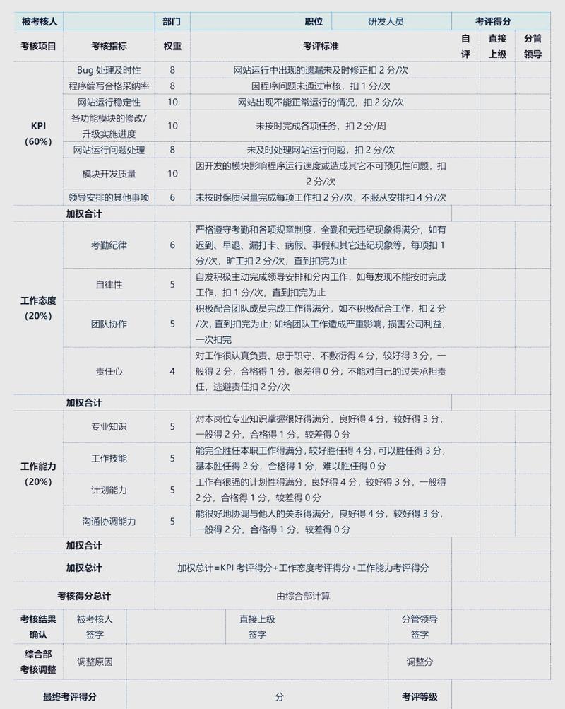精研科技员工真实评价图标
