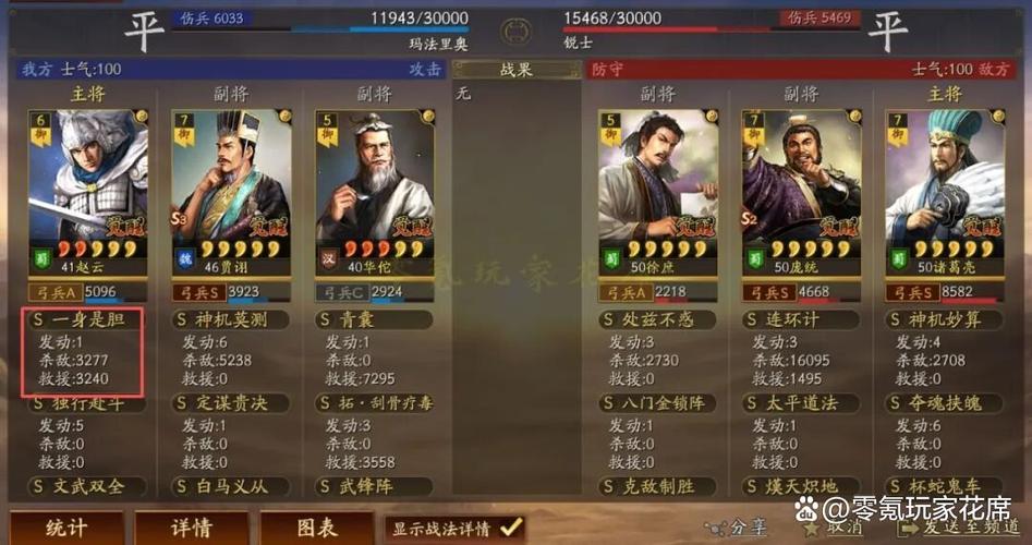 三国志战略版反击受武力影响吗截图