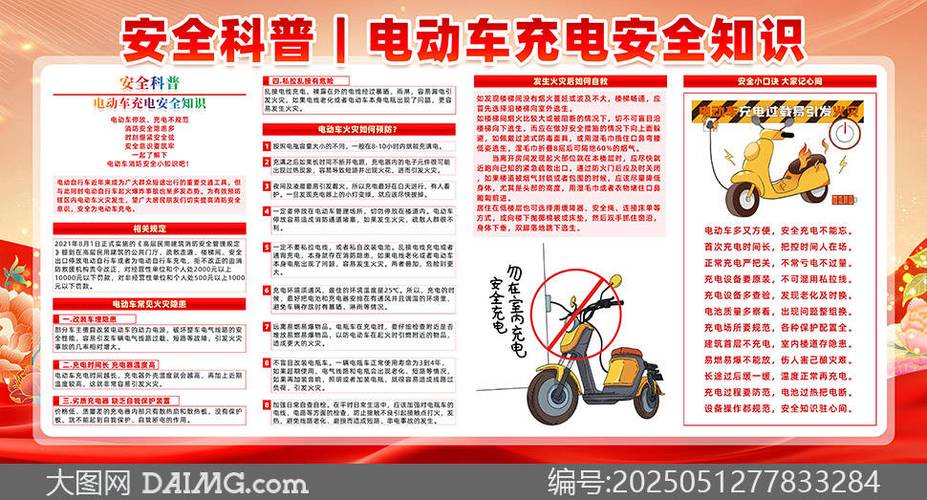 电动车使用注意事项图标